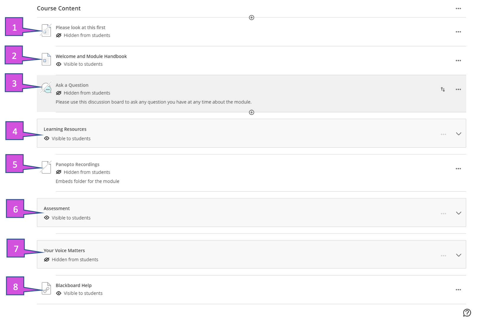 Fig.1 Template of a blank module