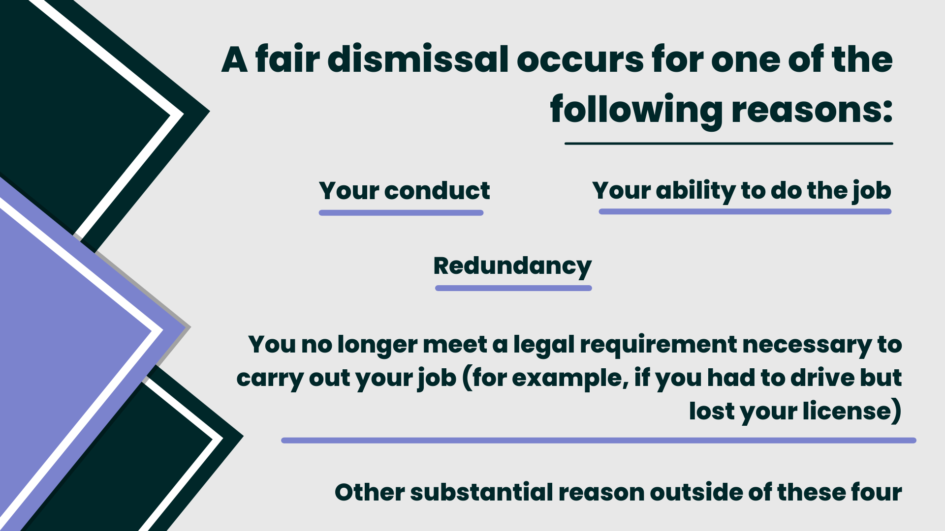 You can calculate your redundancy pay on the government website.