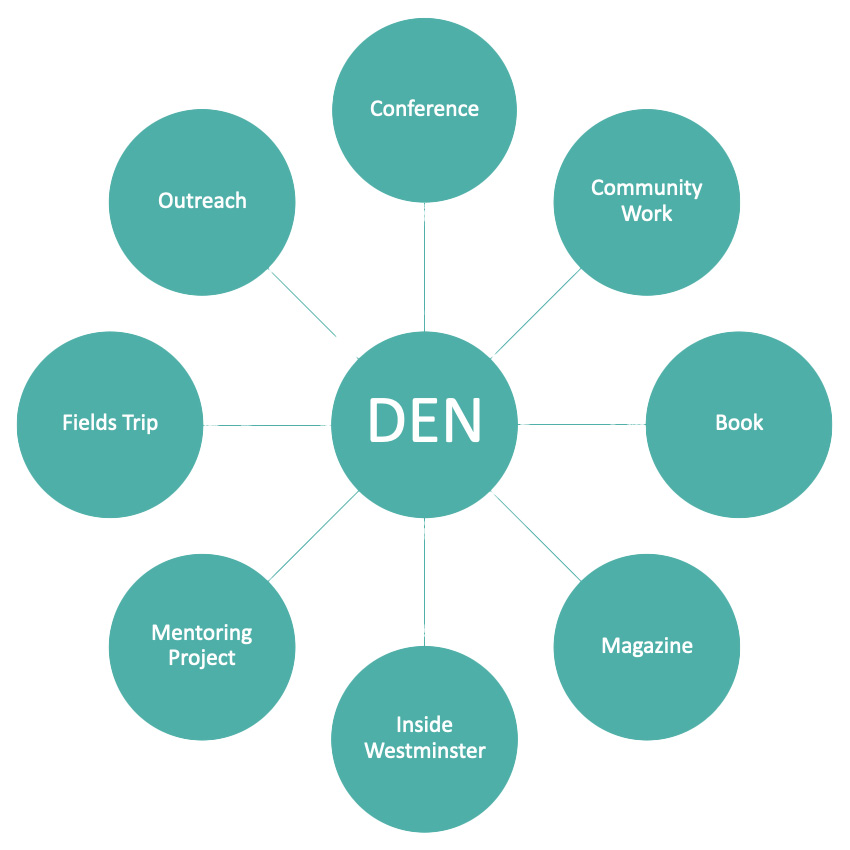 We are the Democratic Education Network, a student-focused initiative ...