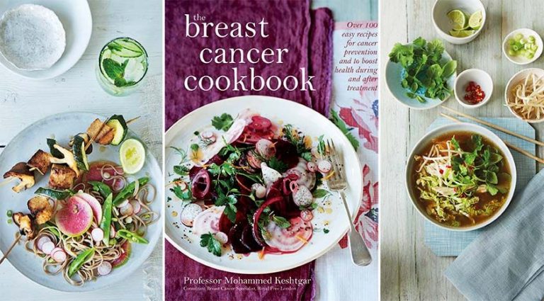 PPI at Westminster: The Breast Cancer Cookbook – Research Office